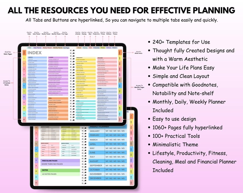 All-in-one Digital Planner 2025-2027: Rainbow Theme, Stickers & Covers ...