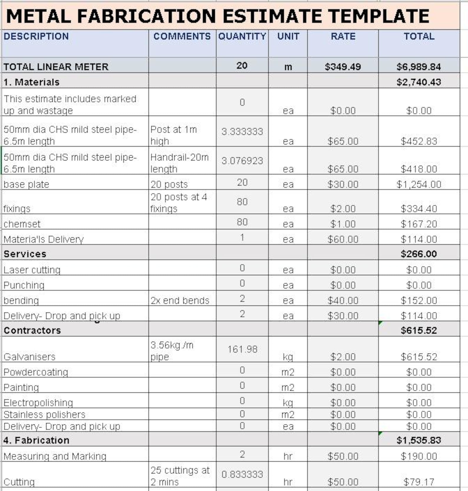 Steel Fabrication Estimating Steel Template/ Metal Fabrication Estimate ...