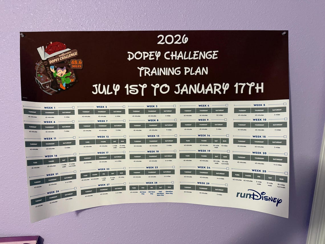 Training Poster 2026 Dumbo Double Dare Challenge- Disneyland Half ...