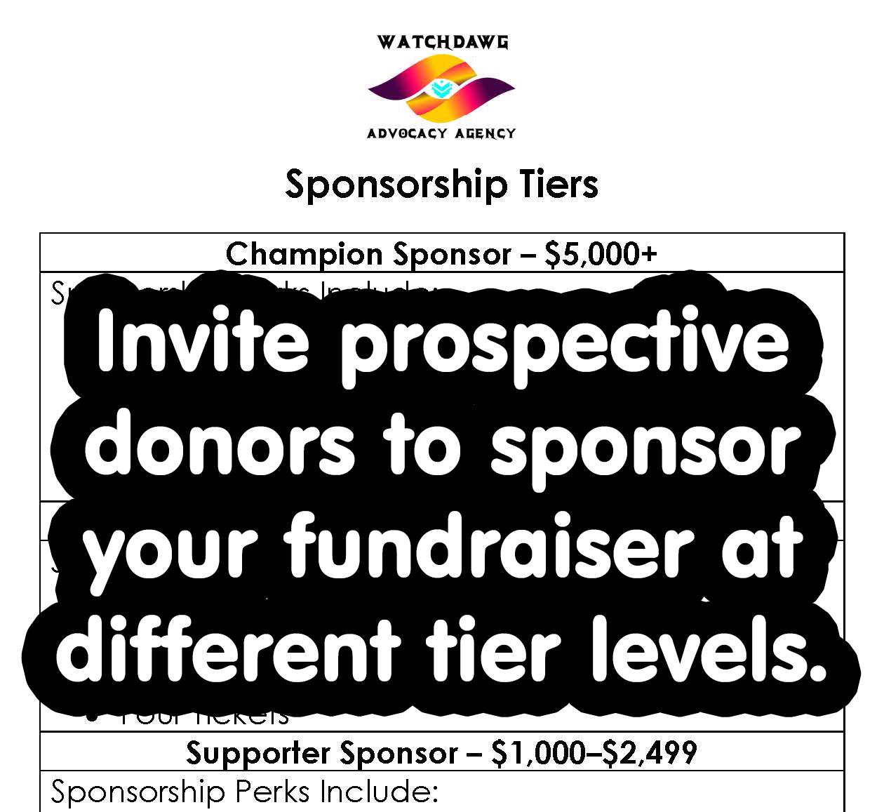 Fundraiser Letter Template Bundle | Donation Request, Sponsorship ...