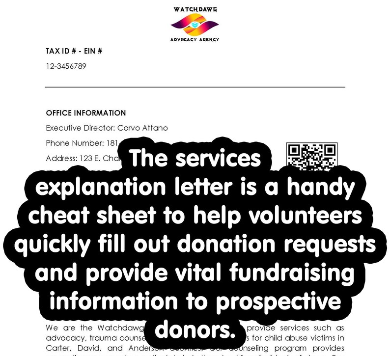 Fundraiser Letter Template Bundle | Donation Request, Sponsorship ...