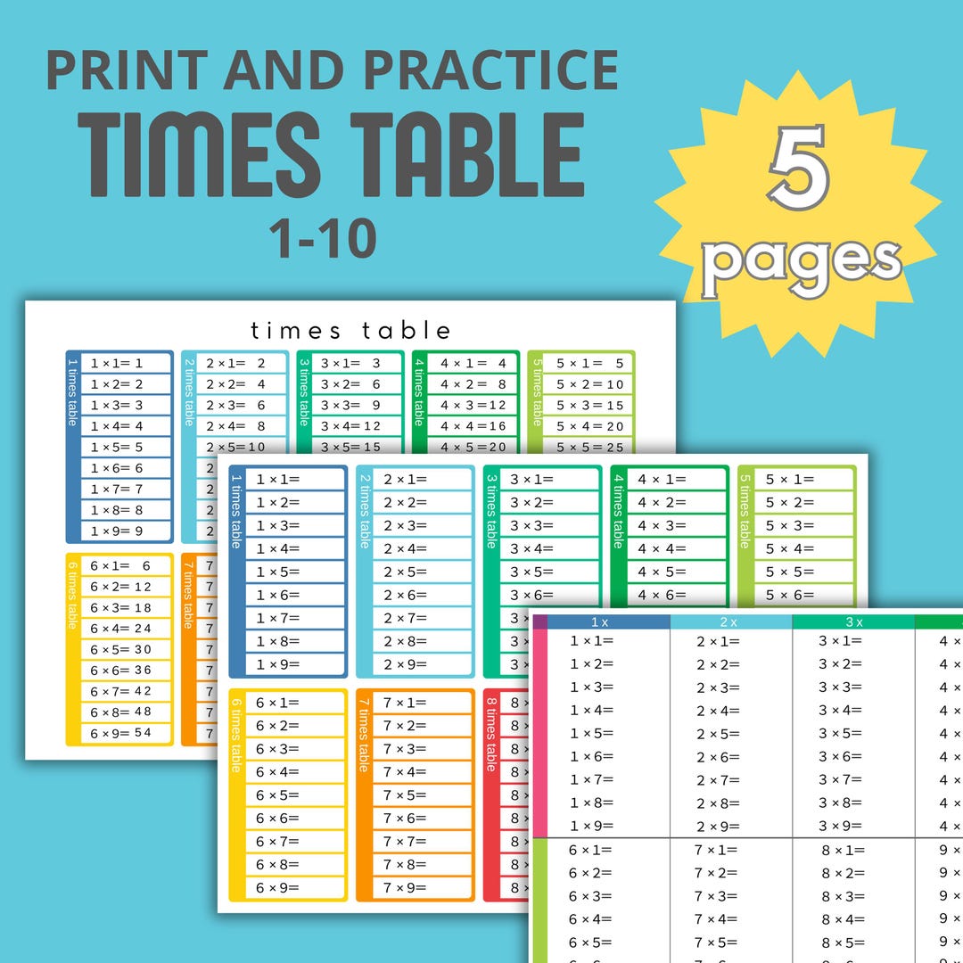 Math Times Table for 1st Grade. Printable A4 PNG. Practice for Kids ...