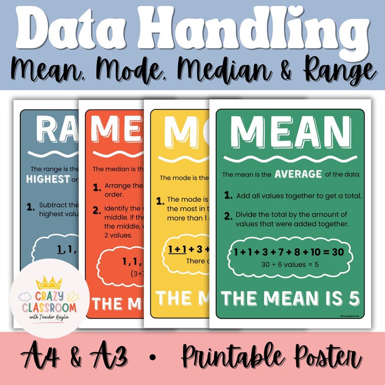 Classroom Poster | Data Handling | Maths | Mean, Median, Mode & Range ...