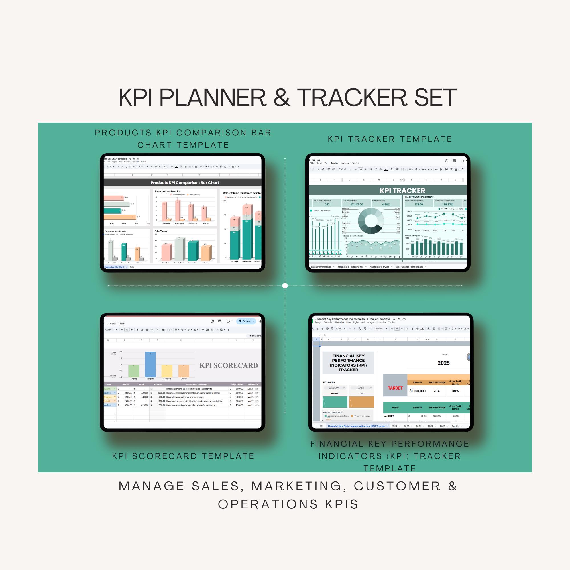 All-in-one KPI Tracker / Business Dashboard Bundle | Finance, Sales ...