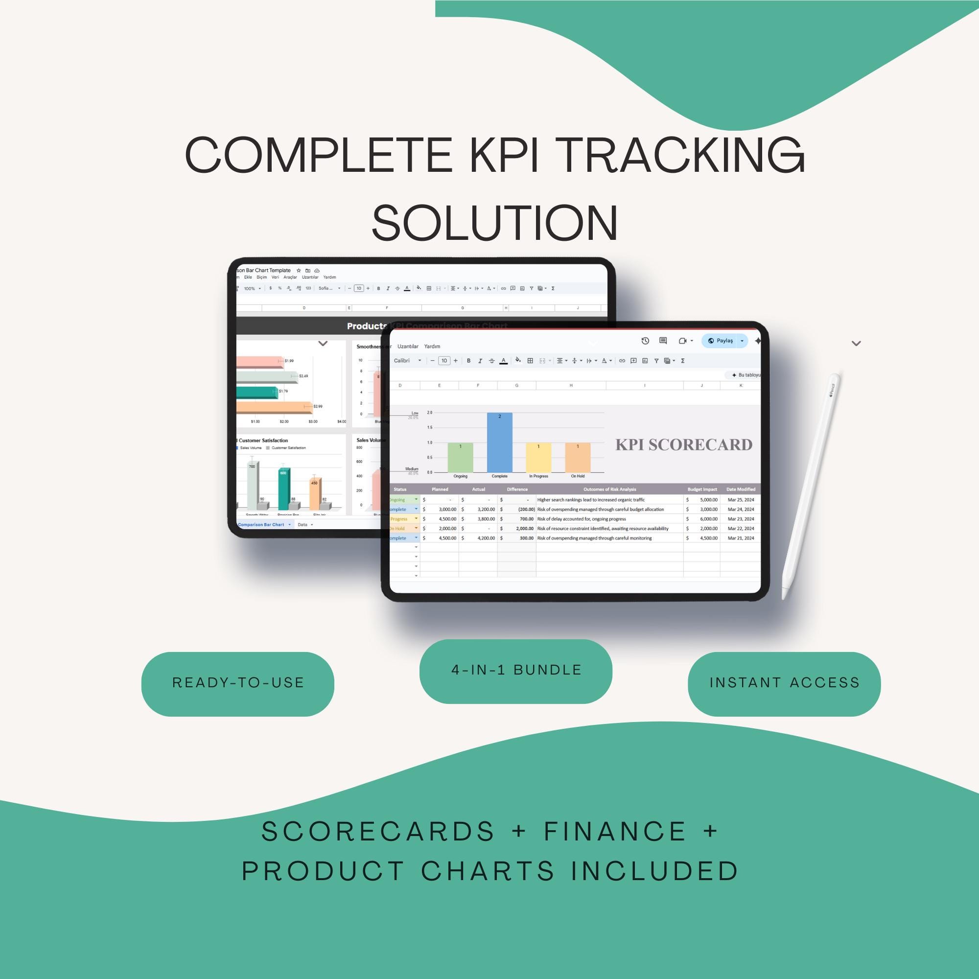 All-in-one KPI Tracker / Business Dashboard Bundle | Finance, Sales ...