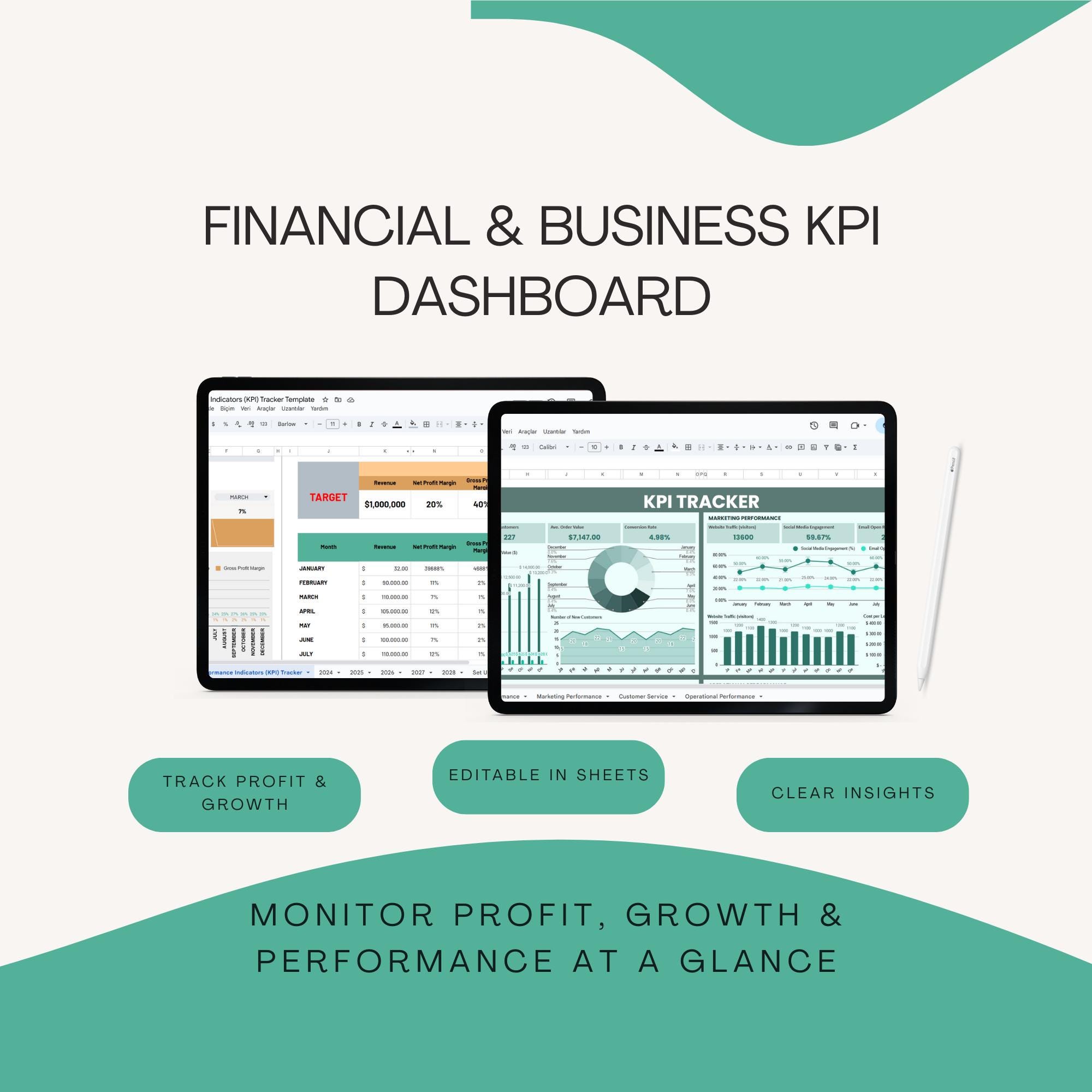 All-in-one KPI Tracker / Business Dashboard Bundle | Finance, Sales ...
