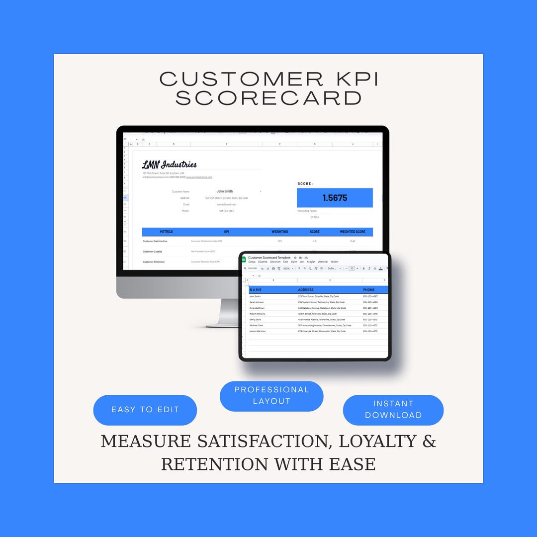 Customer Scorecard Template | KPI Tracker | Client Satisfaction ...