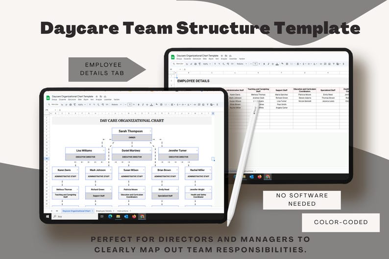 Preschool Staff Org Chart – Editable Daycare Organizational Chart in ...