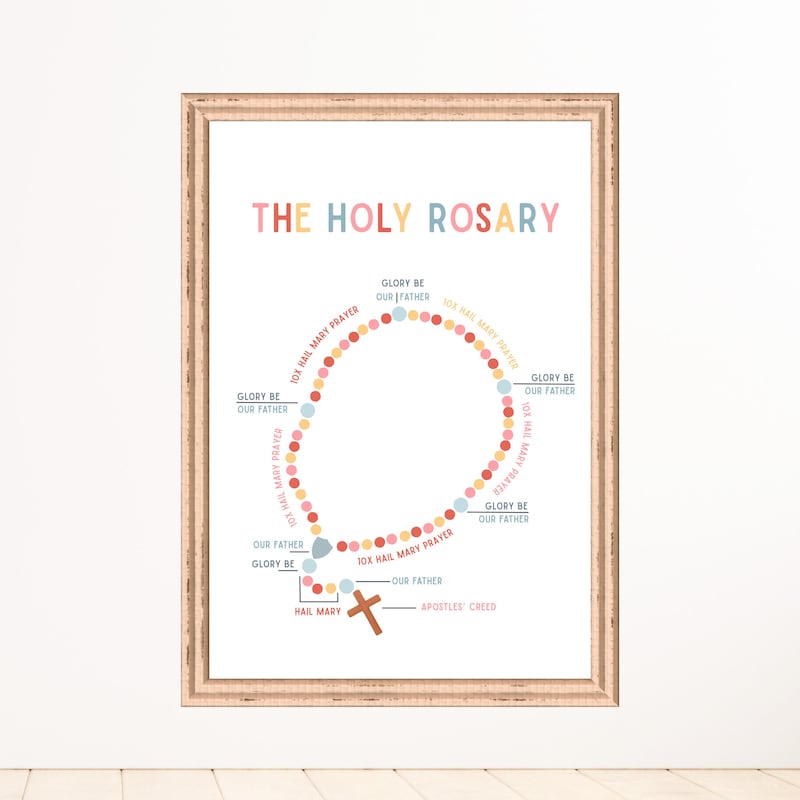 Rosary Poster - Etsy