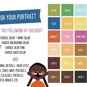 Custom Children Portrait With Name - Digital Download, Illustrated ...