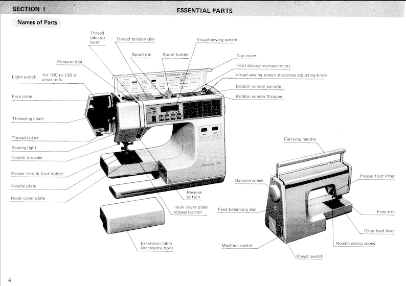 New Home Memory Craft 7000 Instruction Manual Original Sewing Machine ...
