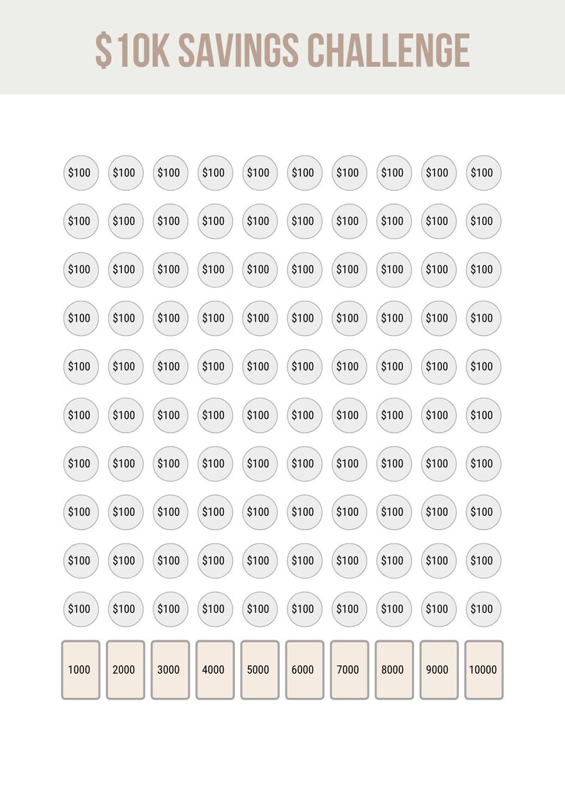 2K and 10K Savings Tracker Printable – Budget Savings Challenge PDF ...