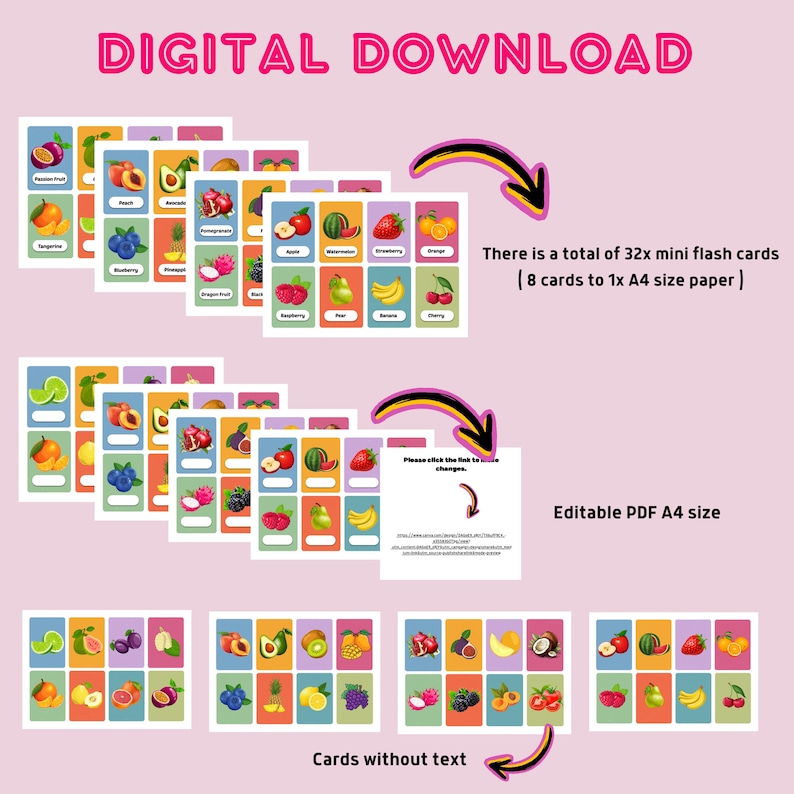 Printable/editable Fruits Flashcards for Kids/32x Watercolour FRUIT ...