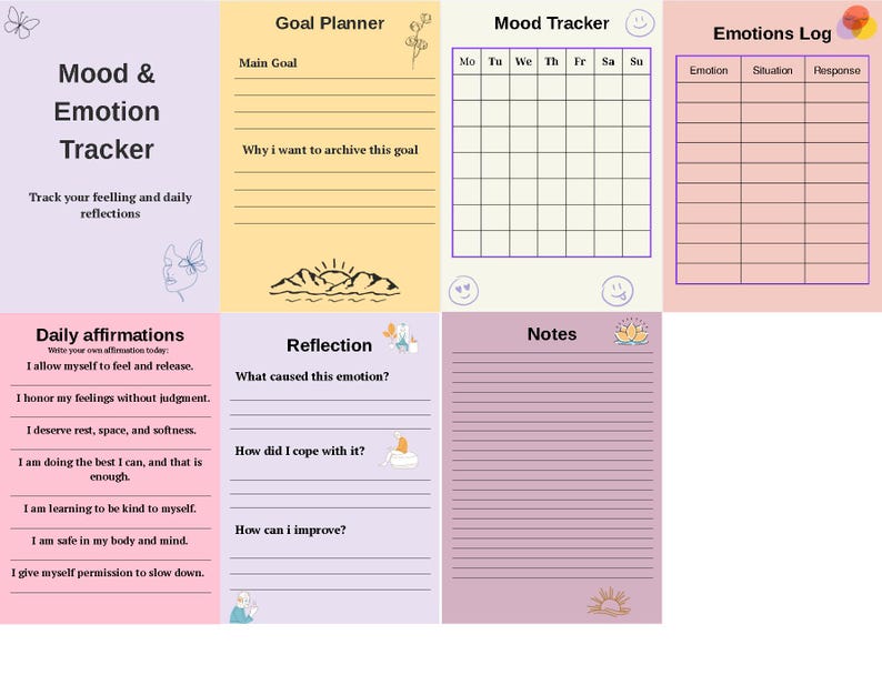 Mental Tracker: Emotions, Mood, and Reflection - Etsy
