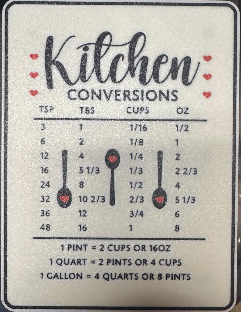 Kitchen Conversion Table - Etsy