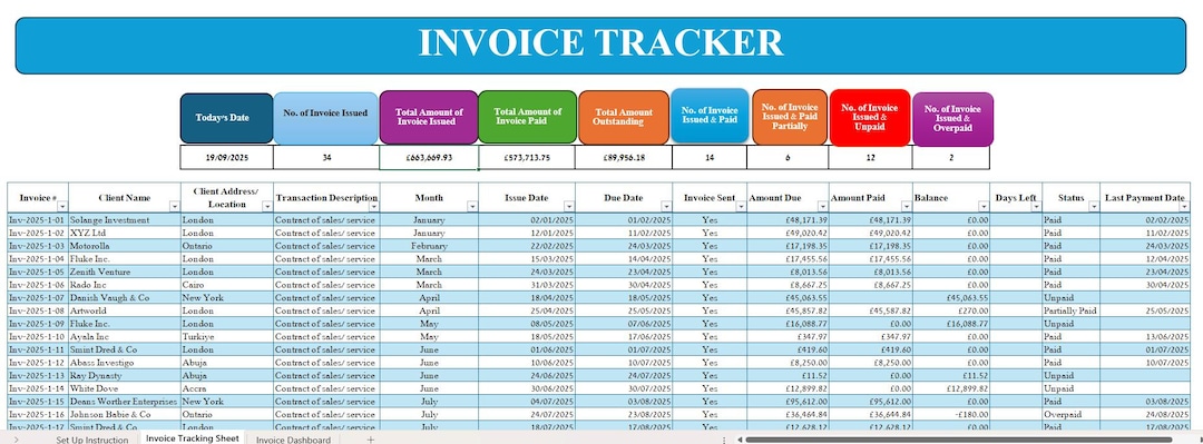 Feuille de calcul Excel Invoice Tracker | Tableau de bord des dépenses ...