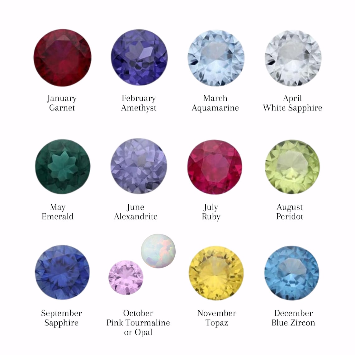 Birthstone Charm Add on | Birth Month Gift for Mom | Push Present ...