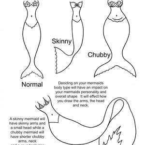 How to Draw Mermaids That Are Cute and Whimsical, Digital Version ...