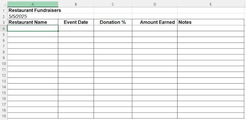 PTA Monthly Treasurer's Report and Actuals Vs. Budget Tracking - Etsy