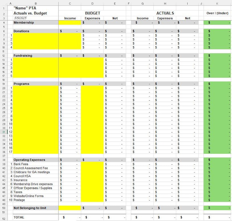 PTA Monthly Treasurer's Report and Actuals Vs. Budget Tracking - Etsy