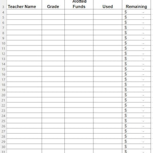 PTA Monthly Treasurer's Report and Actuals Vs. Budget Tracking - Etsy