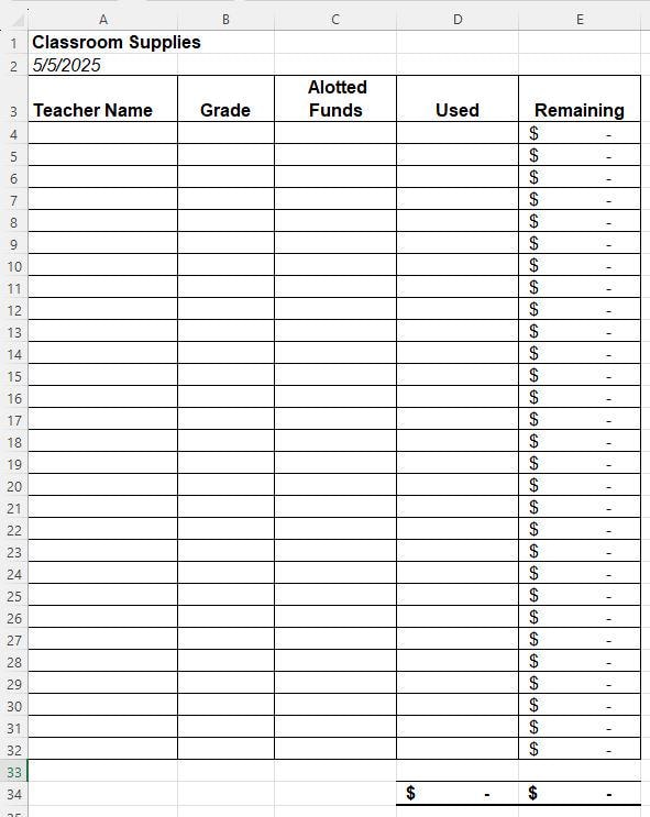 PTA Monthly Treasurer's Report and Actuals Vs. Budget Tracking - Etsy