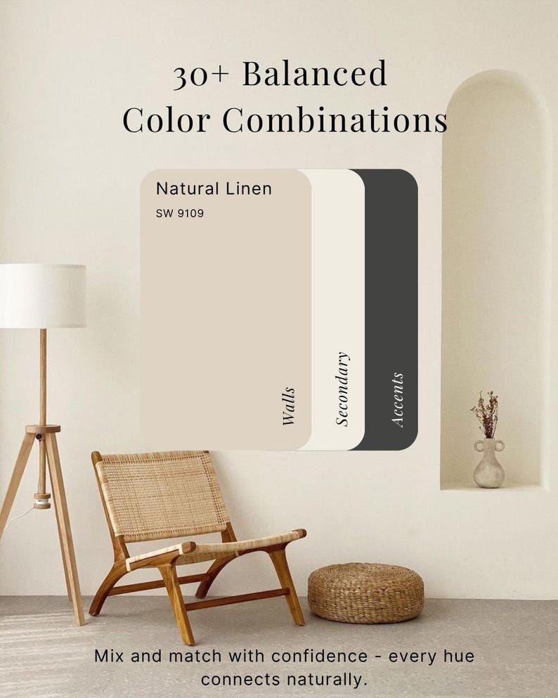 Sherwin Williams Natural Linen Color Palette: Whole House Interior ...