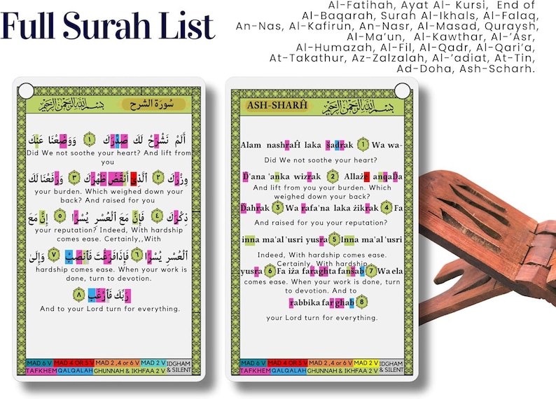 Short Surah Cards, Tajweed Learning, Quran Translation (digital ...