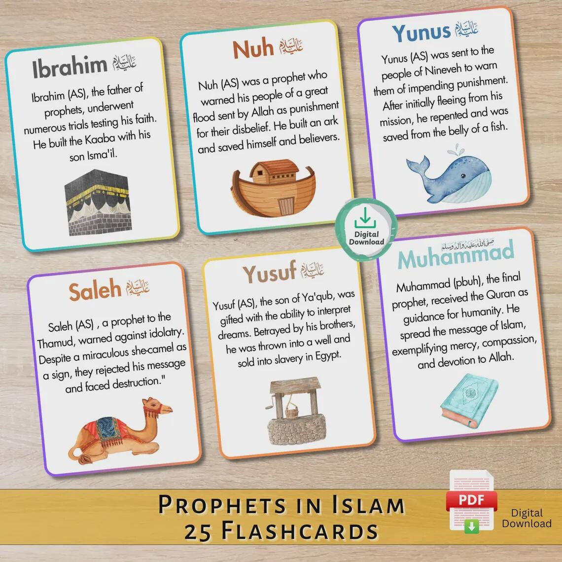 25 Prophets of Islam Flashcards | Quran Learning for Muslim Kids (PDF ...