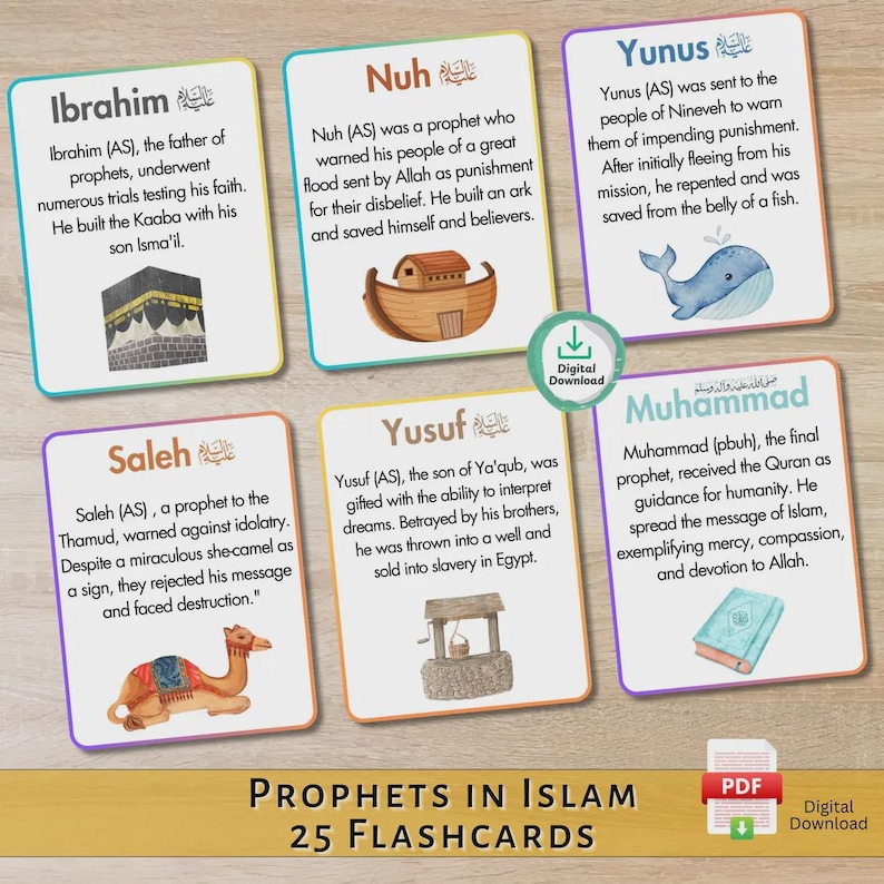 25 Prophets of Islam Flashcards | Quran Learning for Muslim Kids (PDF ...
