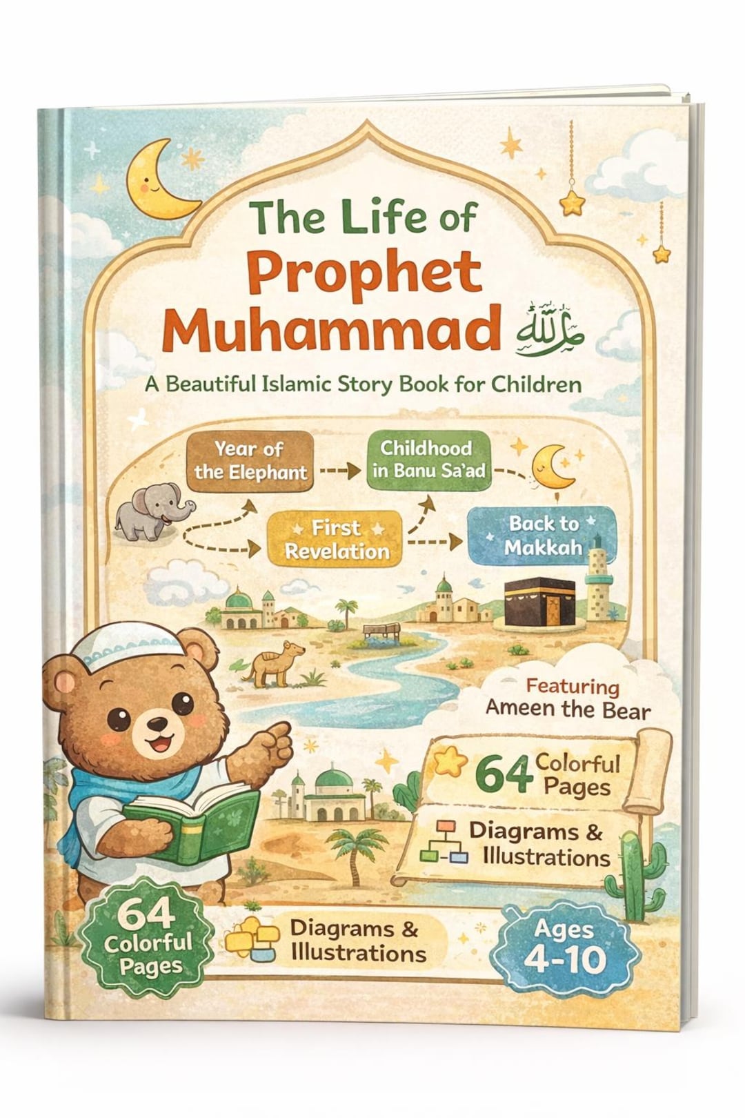Islamic Kids Book | Prophet Muhammad Seerah Stories, Diagrams (PDF) - Etsy