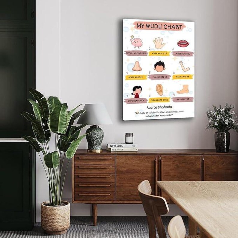 Islamic Wudu Steps Poster for Kids, Ablution Guide Chart, Educational ...
