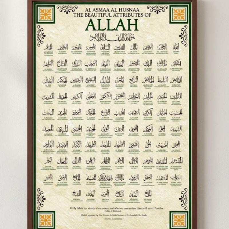 Arabic English Poster - Etsy