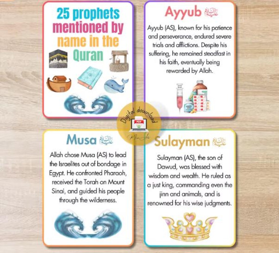 25 Prophets of Islam Flashcards | Quran Learning for Muslim Kids (PDF ...