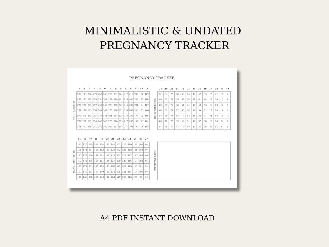 Pregnancy Countdownd, Pregnancy Planner, Trimesters Weeks and Days ...