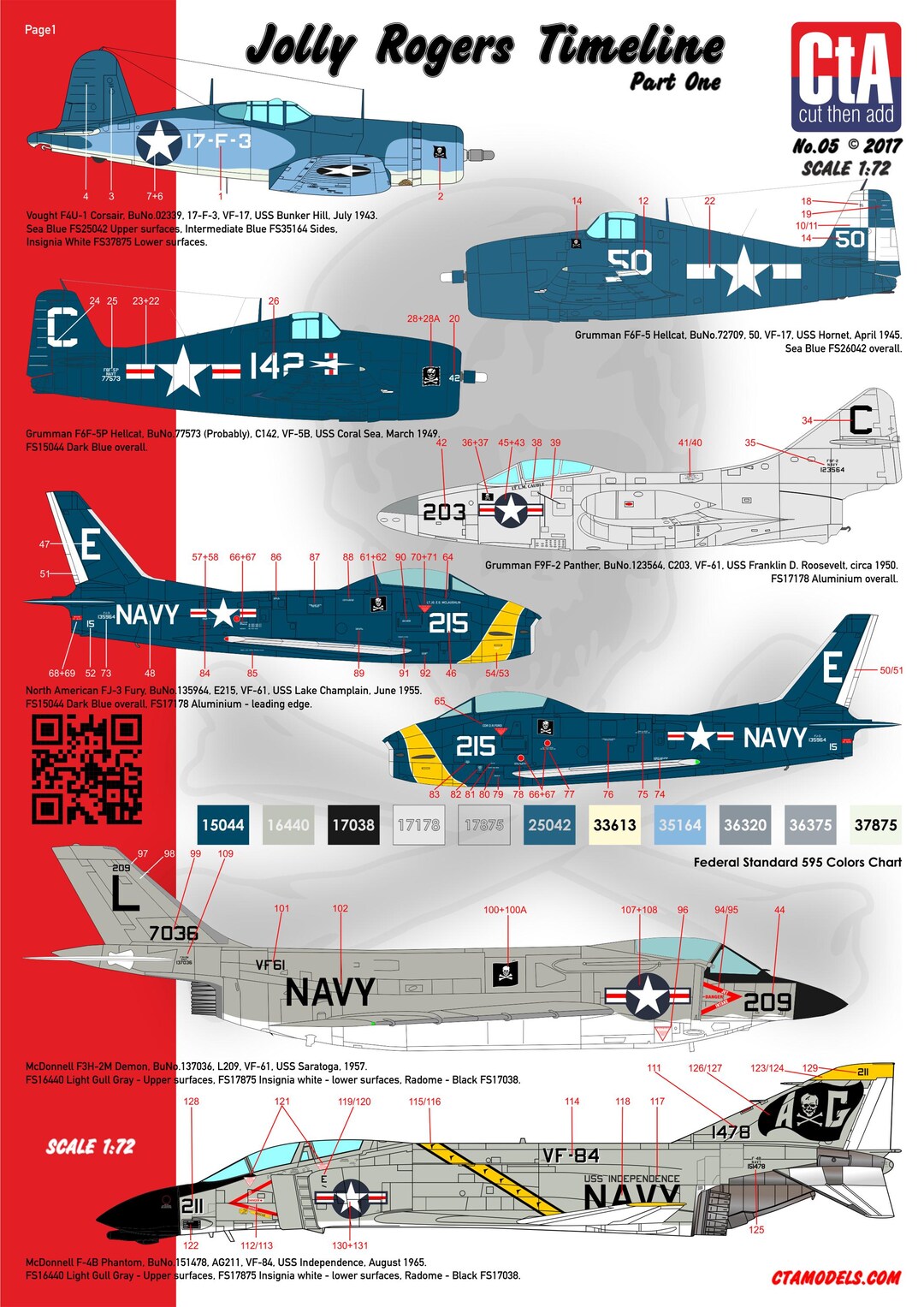 1:72 Decal "jolly Rogers Timeline" Part 1 USN "jolly Rogers" VF ...