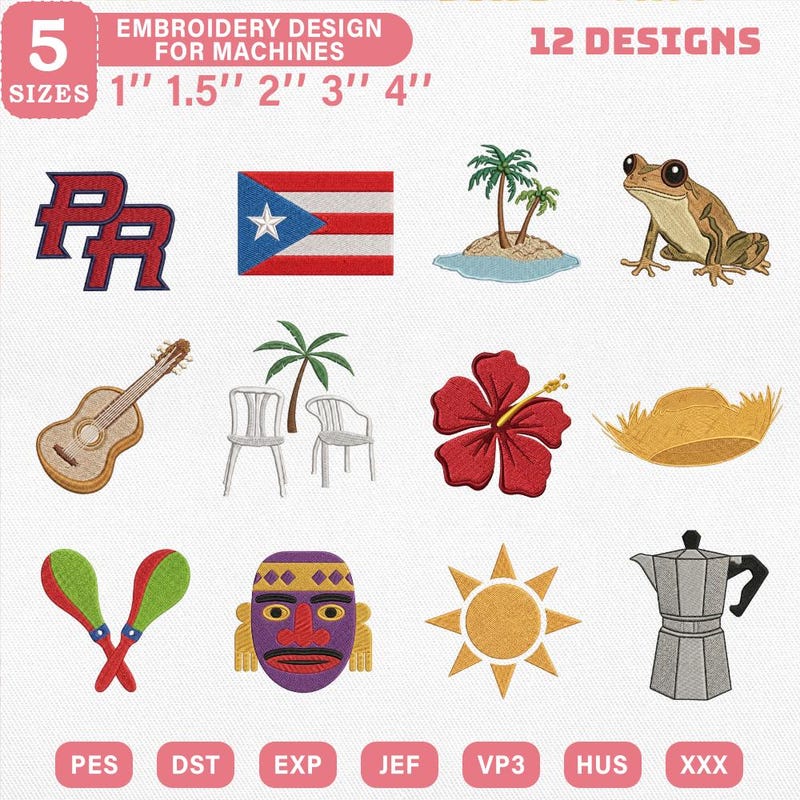 Mini Coquis Puerto Rico - Etsy