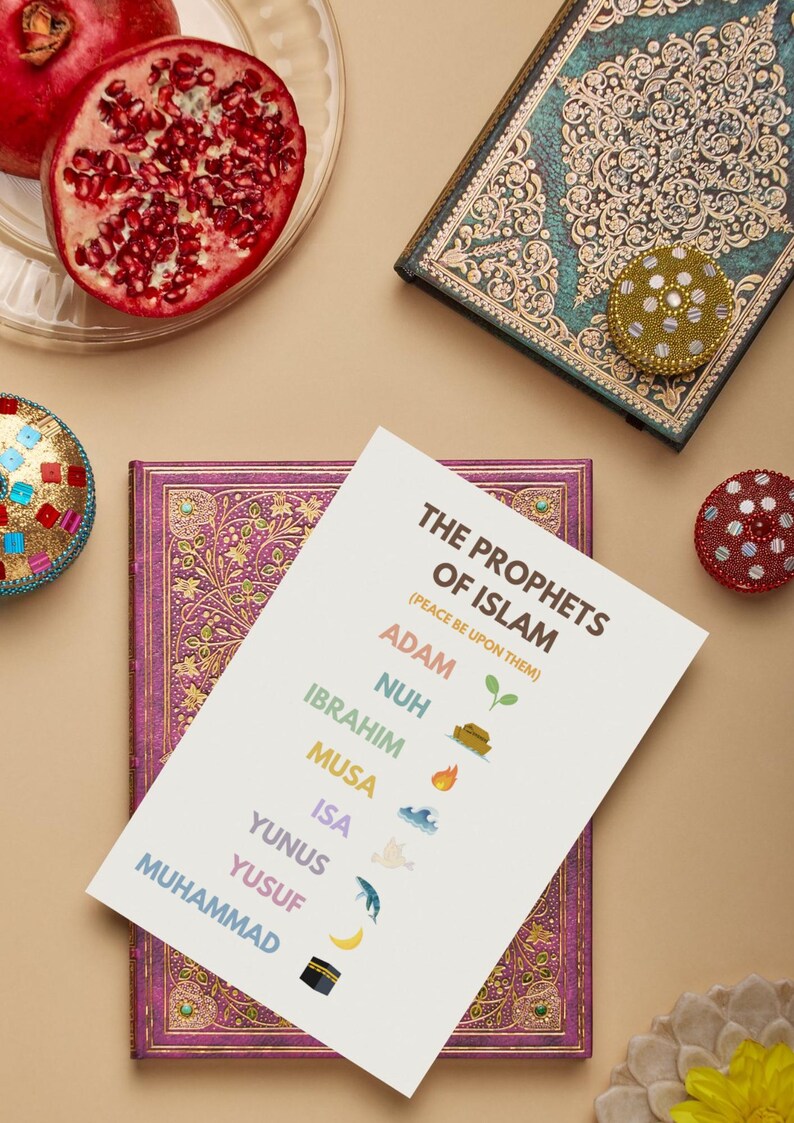 Prophets of Islam Poster for Kids – Islamic Wall Art, Digital Download ...