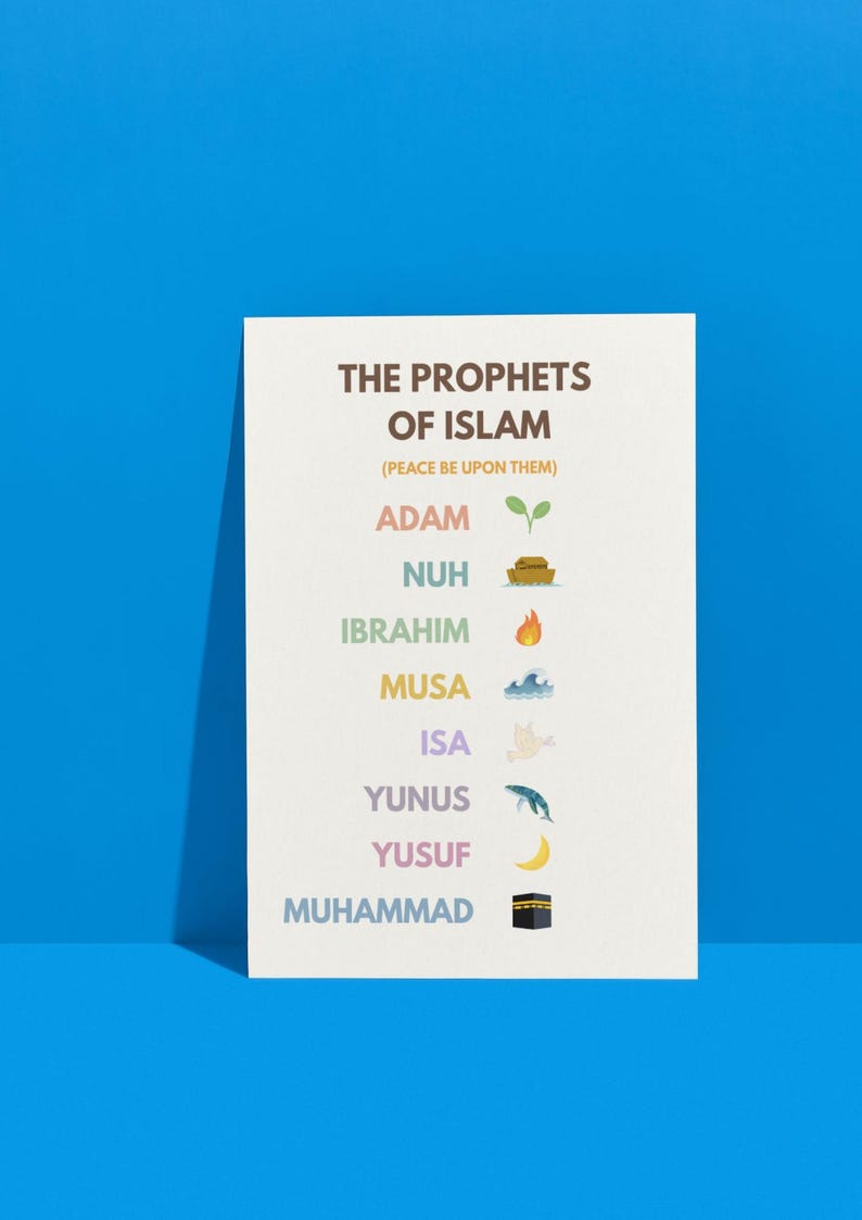 Prophets of Islam Poster for Kids – Islamic Wall Art, Digital Download ...