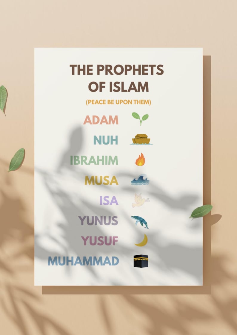 Prophets of Islam Poster for Kids – Islamic Wall Art, Digital Download ...