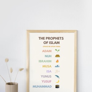 Prophets of Islam Poster for Kids – Islamic Wall Art, Digital Download ...
