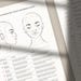 TCM Facial Reflexology Guide: Facial Acupressure Points Cheat Sheet (A4 ...