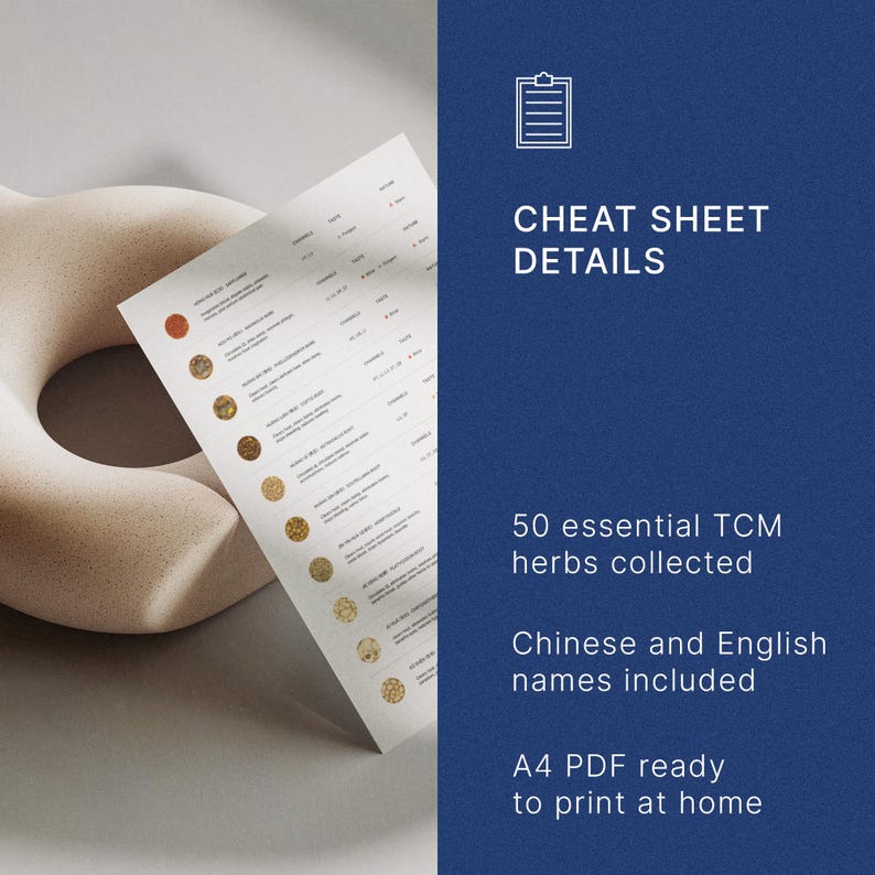 50 Essential TCM Herbs Cheat Sheet: Reference Guide With Properties and ...