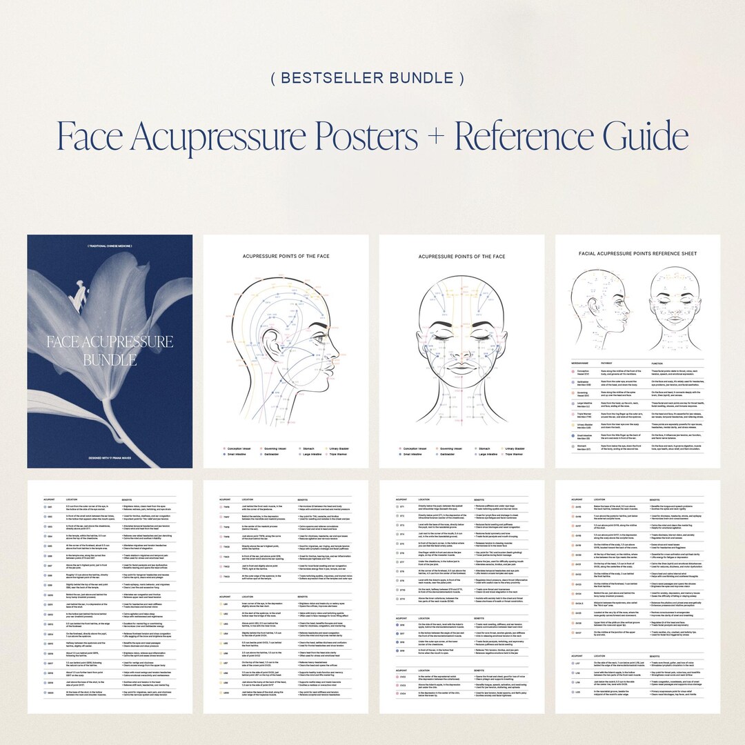 TCM Bundle • Face Acupressure Poster & Reference Guide • 70+ Acupoints ...