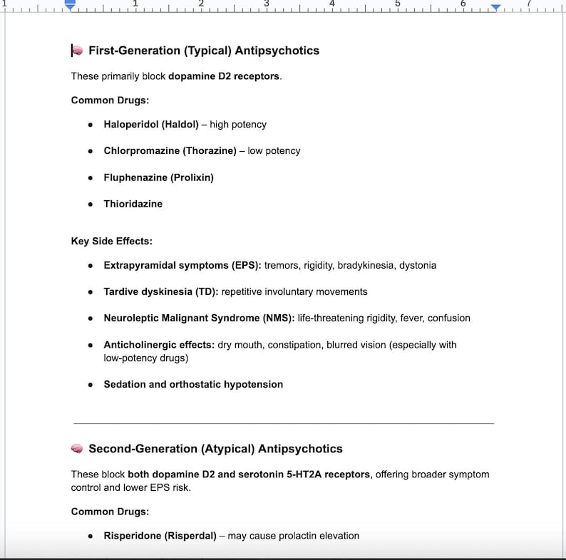 Antipsychotics Reference Sheet - Etsy