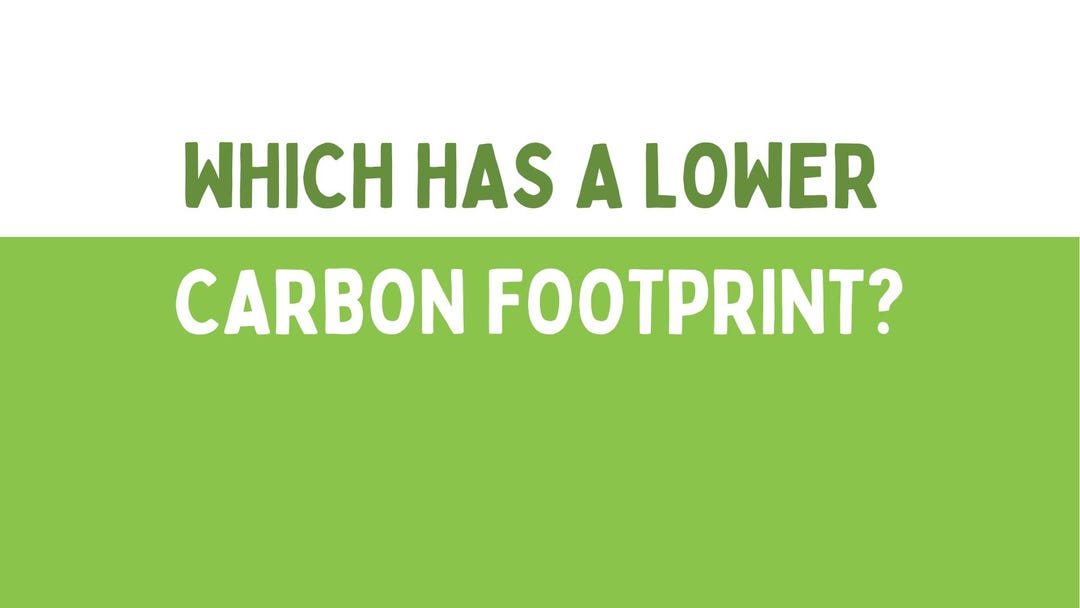 Set A - Low Carbon Footprint Game | Eco-friendly Digital Prints ...