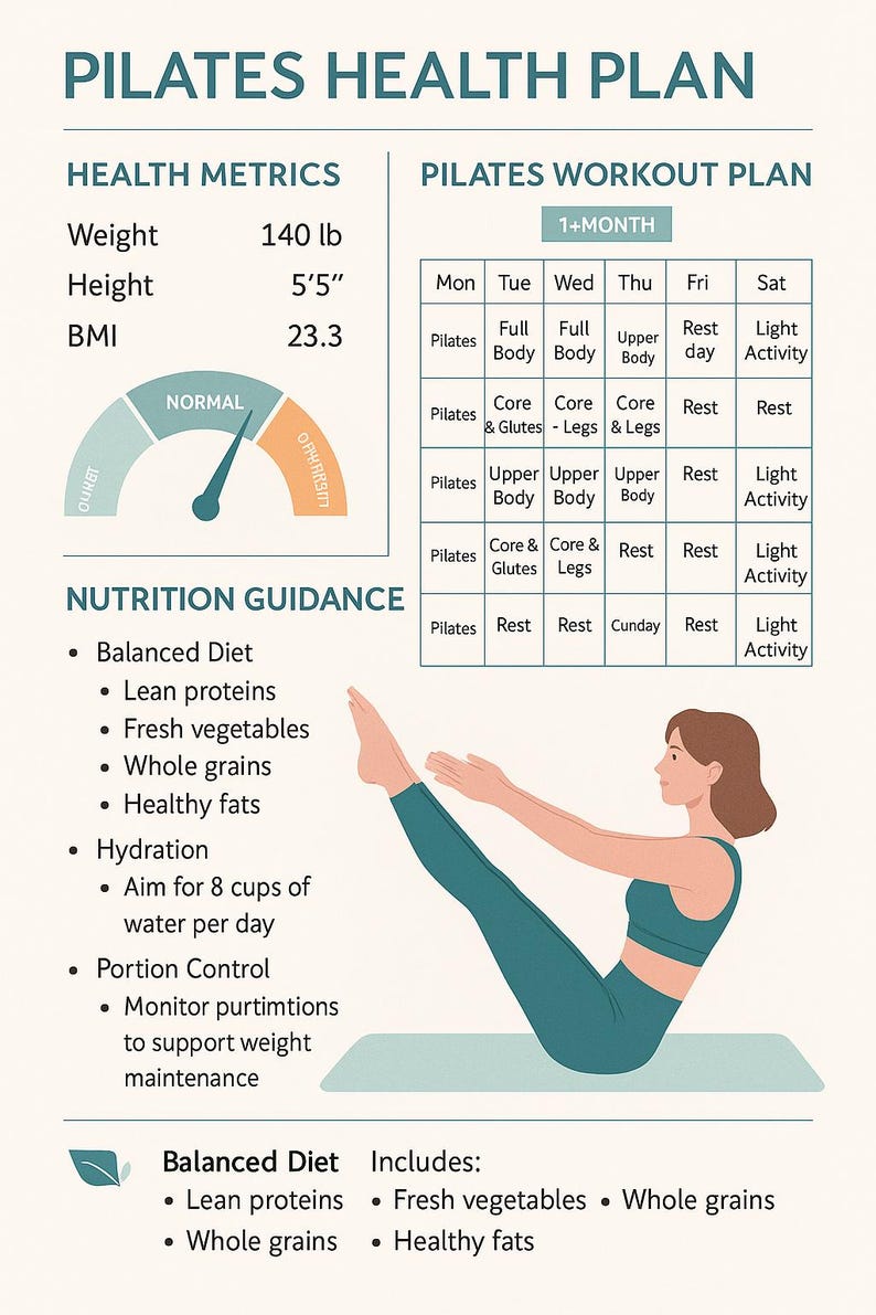 Custom 1-month Pilates Plan PDF, Personalized Workout Program With Body ...