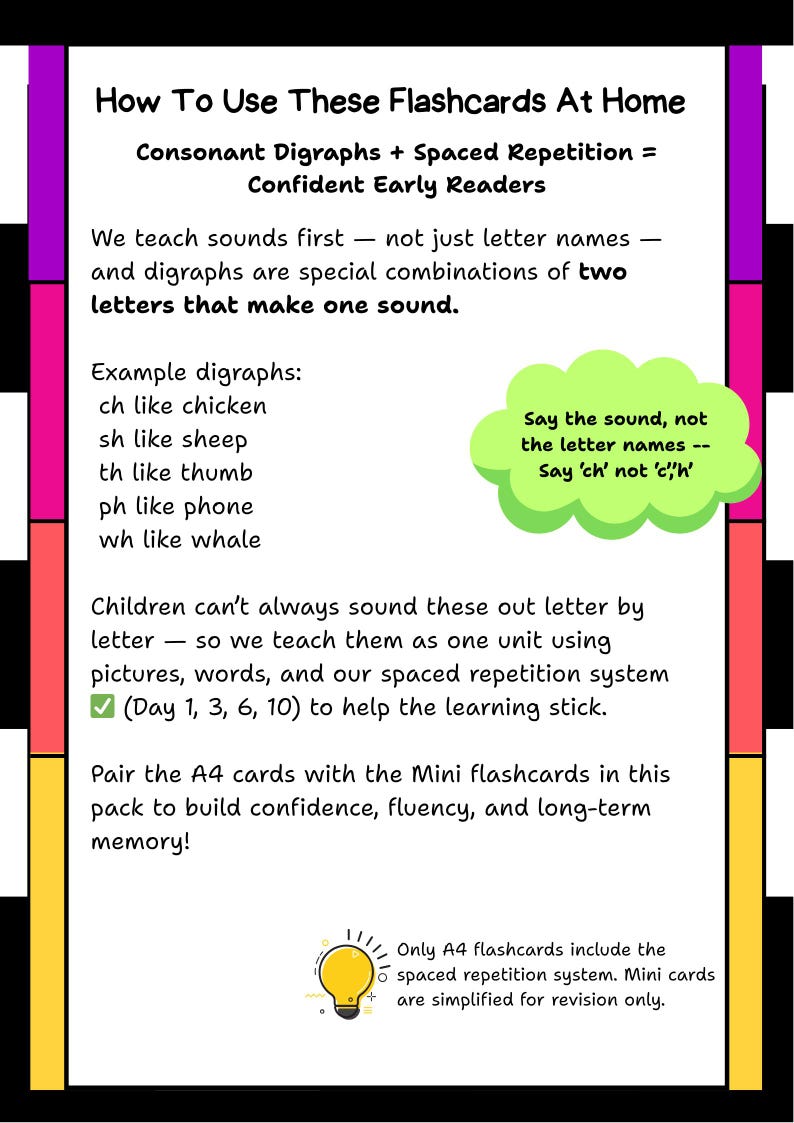 Digraph Sounds Flashcards Pack | Evidence Based Phonics Teaching Tool ...