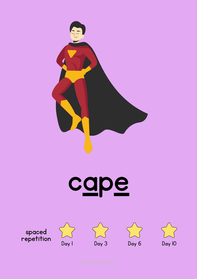 Superhero Split Digraphs Flashcards: Phonics - Etsy