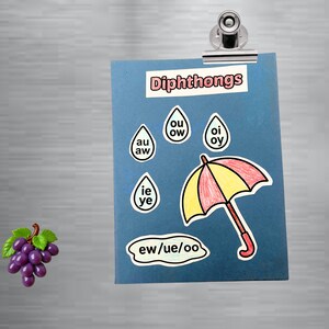 Diphthongs Phonics Craft Kindergarten 1st - 2nd Grade Anchor Chart ...